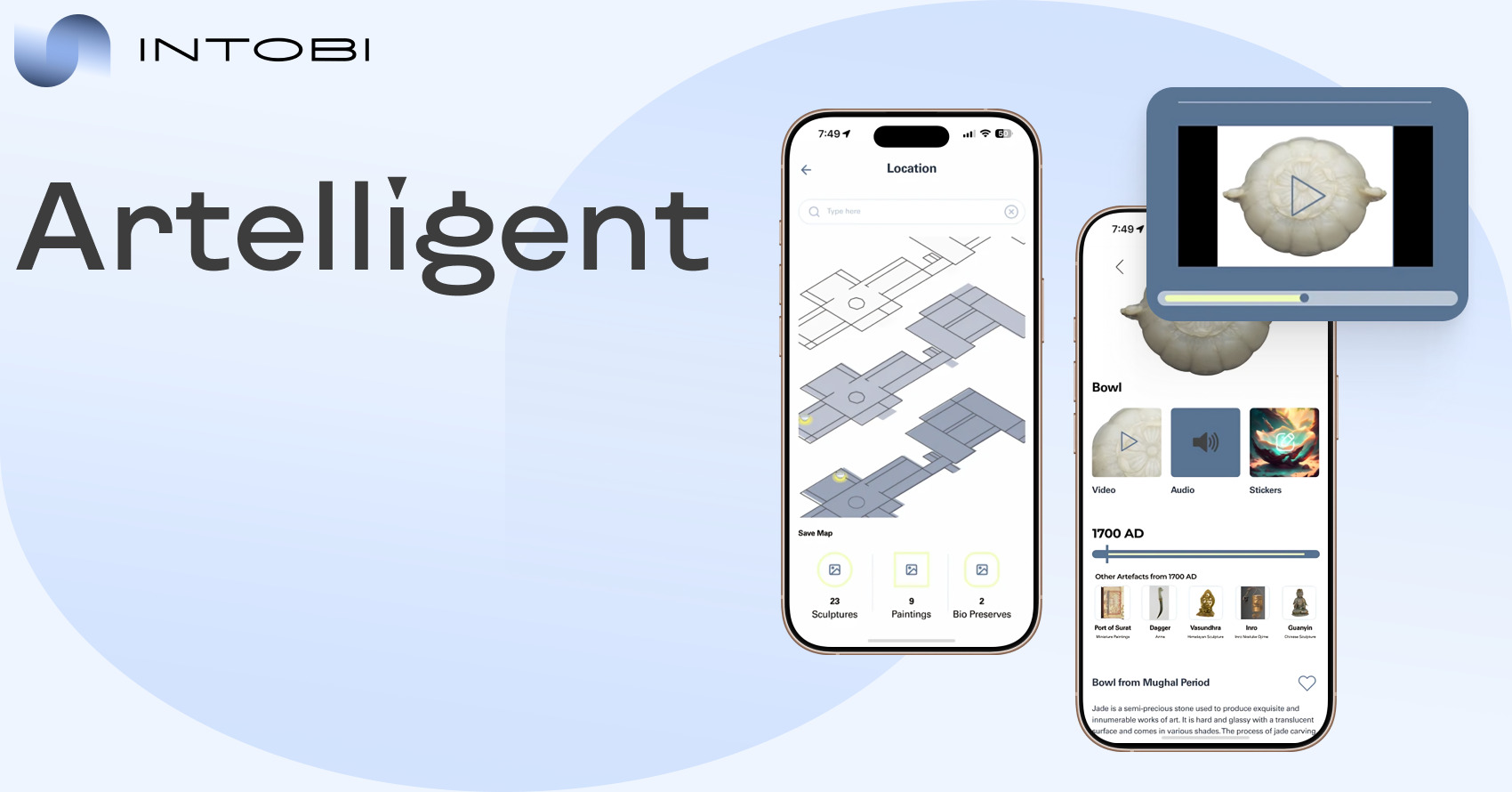 Artelligent - Intobi