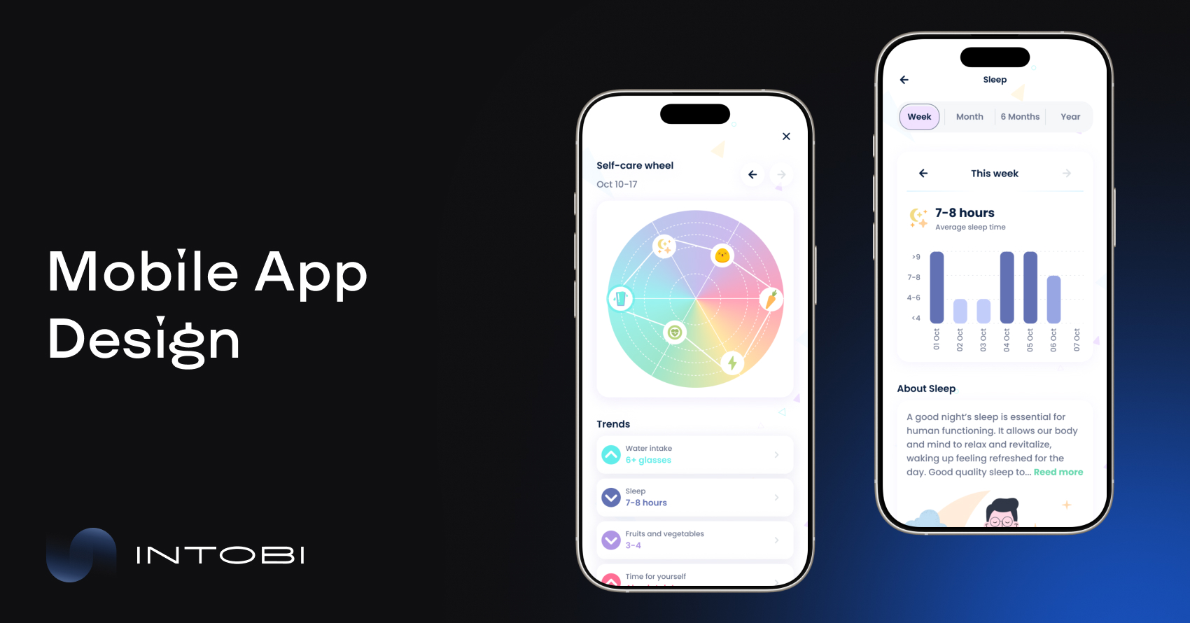 Mobile App Design Services That Drive User Growth - Intobi