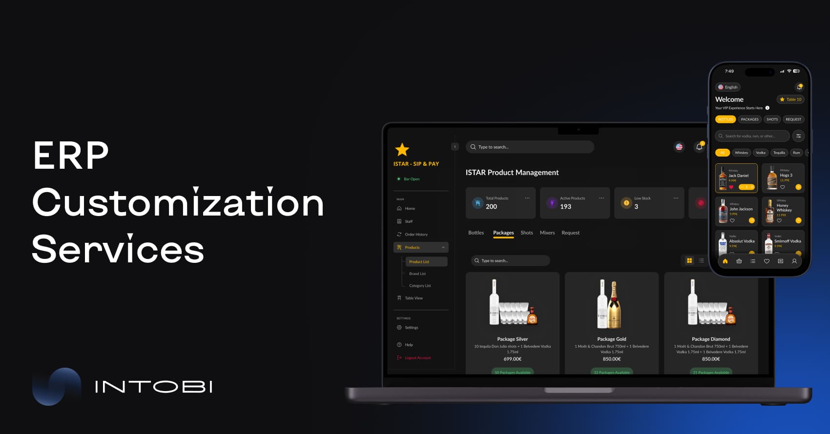 Custom ERP Development & Tailored ERP Solutions - Intobi